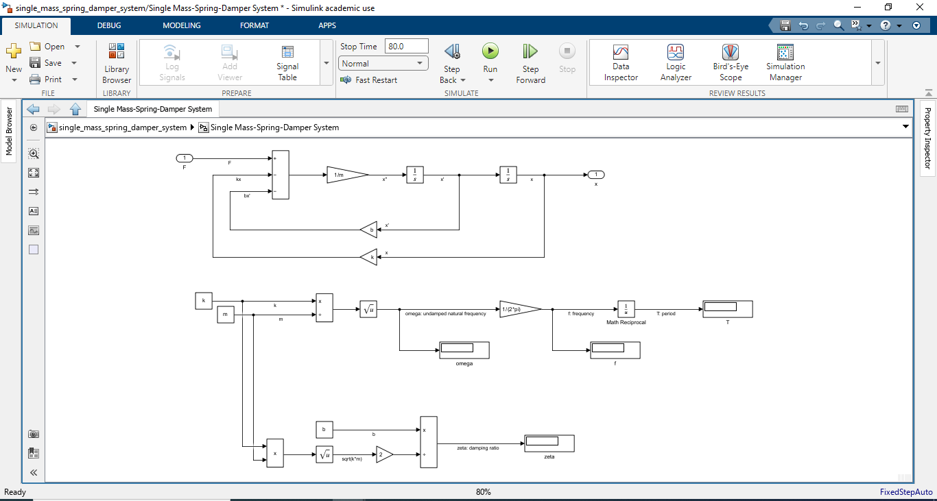 จำลองการทำงานของ Mass spring damped system