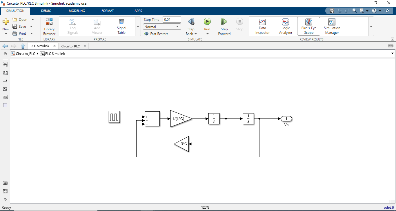 จำลองการทำงานของ วงจร RLC อนุกรม โดย Matlab/Simulink