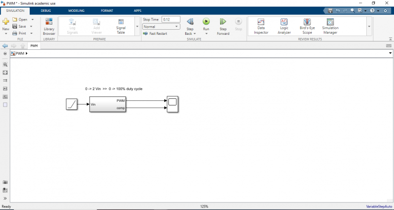 พัลส์วิดมอดูเลชั่นเทคนิค(Pulse width modulation) โดย Matlab/Simulink
