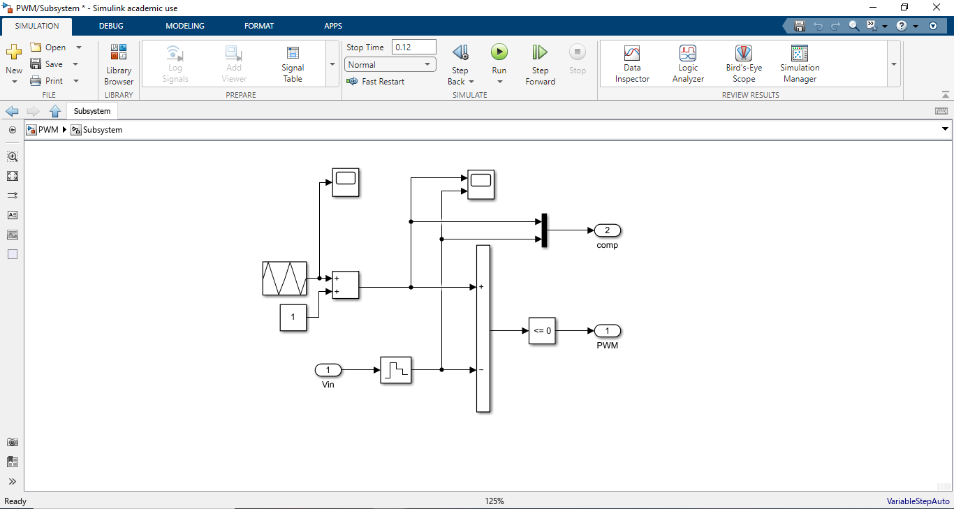 พัลส์วิดมอดูเลชั่นเทคนิค(Pulse width modulation) โดย Matlab/Simulink
